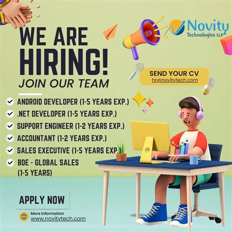aslam m mahetar on linkedin hiring jobopportunities careergrowth