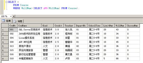 数据库笔记02:查询与统计数据数据库检索系部编号为01的系部名称 Csdn博客 数据库笔记02:查询与统计数据数据库检索系部编号为01的系部名称 Csdn博客