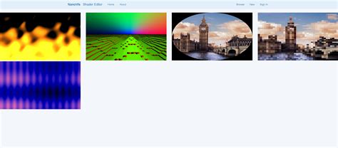Nanovis Group
