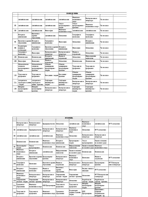 Седмично разписание за втория срок на учебната 2024 2025 година