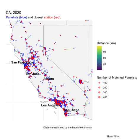 Projects Hans Elliott