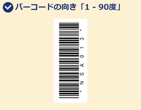 Accessレポートでのバーコードの作成方法と注意点を解説 工場エンジニアのaccessスキル