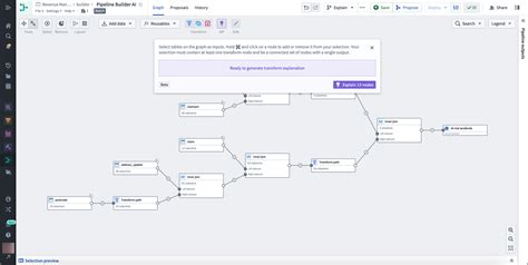 Pipeline Builder Aip Features Palantir