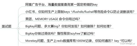 Redis Bigkey Redis Big Key Csdn