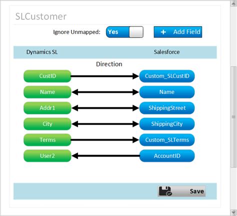 catalina api for dynamics sl