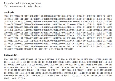 Solved Huffman Coding Imagine A Text File Consisting Of 36