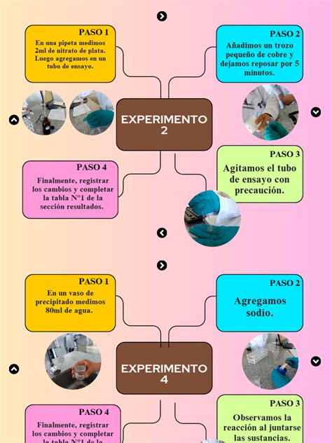Black White Simple Digital Marketing Concept Map Pdf