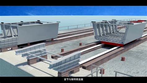 施工工法申报奖项汇报