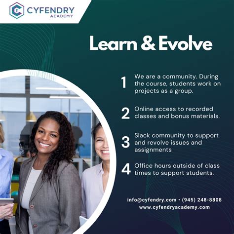 Cyfendry Academy On Linkedin Cybersecurity Cloudengineer Devops