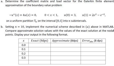 a determine the coefficient matrix and load vector