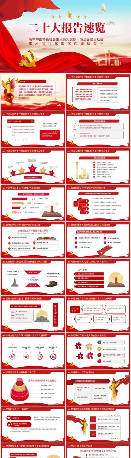 企业培训解决问题的七个步骤ppt模板ppt广告设计素材海报模板免费下载 享设计