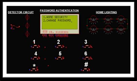 Modified Lifting Based Dwtidwt Architecture For Ofdm On Virtex 5 Fpga