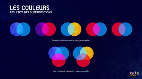 Arty Cocktail On Behance