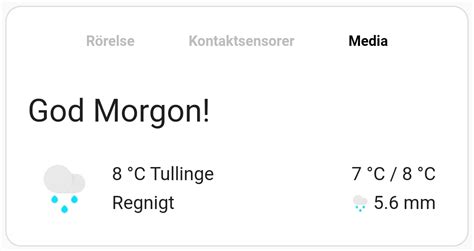 Mushroom Inspiration Dashboards And Frontend Home Assistant Community
