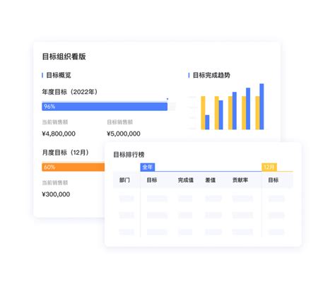 跨境电商业财一体化解决方案 领星erp