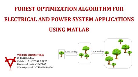 Forest Optimization Algorithm For Electrical And Power System