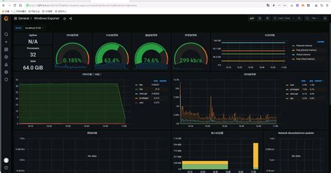 Windows 搭建prometheus Grafana Jmeter可视化监控平台普罗米斯修 监控windows应用 Csdn博客