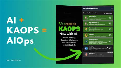 Kaops By Nethopper On Linkedin Kubernetes Kaops Observability