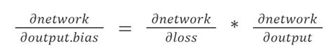 gradient descent in java learning actors