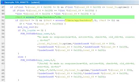 Pwn Own Toronto Part Exploration Compass Security Blog