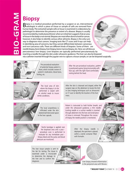 Biopsy Biology Notes Learn Biology Physics Concepts