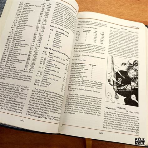 Encyclopedia Magica Volume 4 Advanced Dungeons And Dragons 2nd