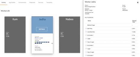 playbook activity threatconnect