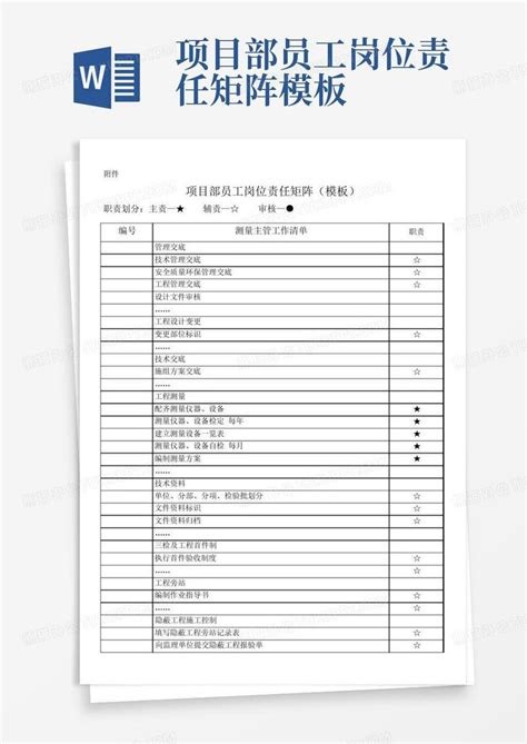 项目部员工岗位责任矩阵Word模板下载 编号qowonwzo 熊猫办公