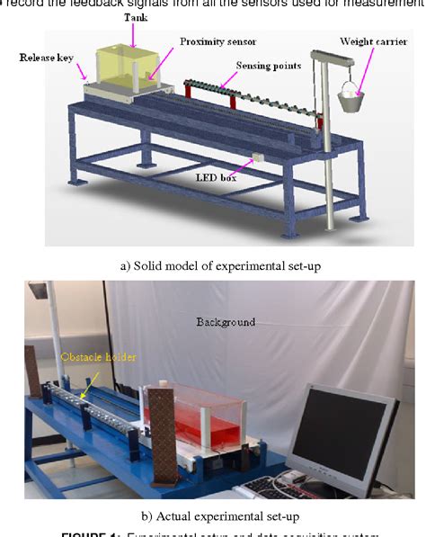 Figure 1 From Water Sloshing In Rectangular Tanks An Experimental