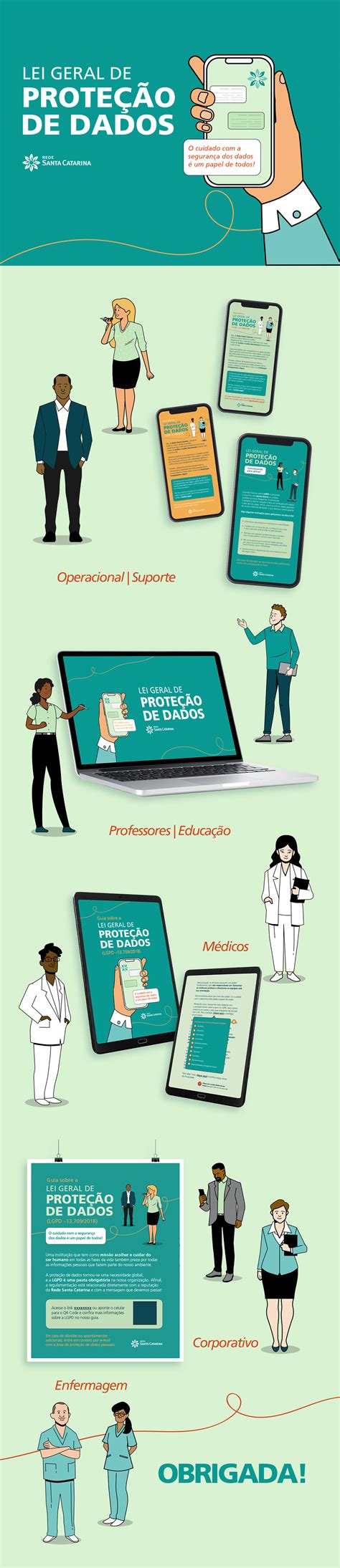 Campanha Lgpd Rede Santa Catarina On Behance