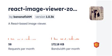 React Image Viewer Zoom Cdn By Jsdelivr A Cdn For Npm And Github