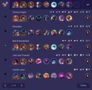 How To Use The Mobalytics TFT Overlay Mobalytics