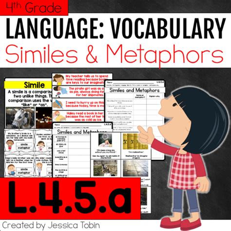 Mentor Texts For Your Figurative Language Unit
