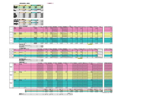 原価計算管理表の書式テンプレート（excel・エクセル） テンプレート・フリーbiz