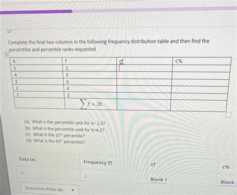 Solved 17 Complete The Final Two Columns In The Following