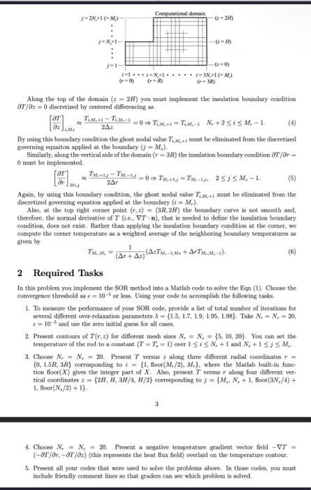 Solved 1 Problem Formulation In One Thermal Device A Rod Chegg