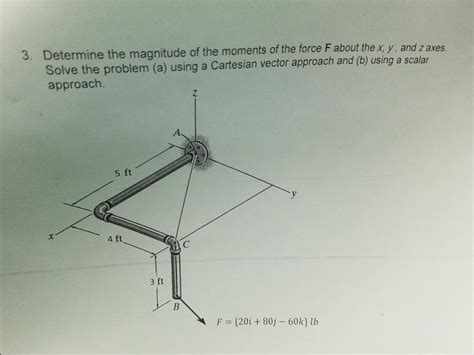 Solved 3 Determine The Magnitude Of The Moments Of The