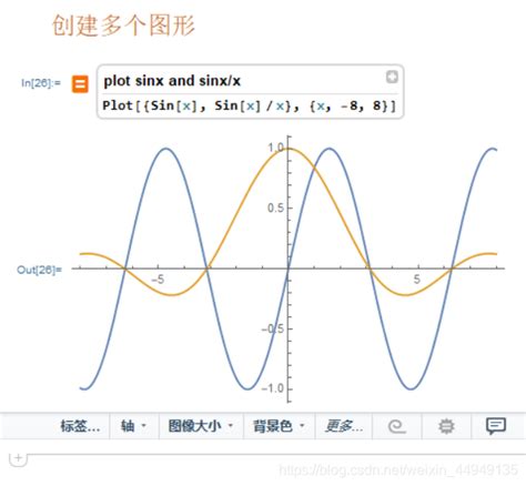数模【mathematica安装、入门方法、基本计算、基本图形、创建互动模型、利用数据、幻灯片演示、完整实例】mathematics