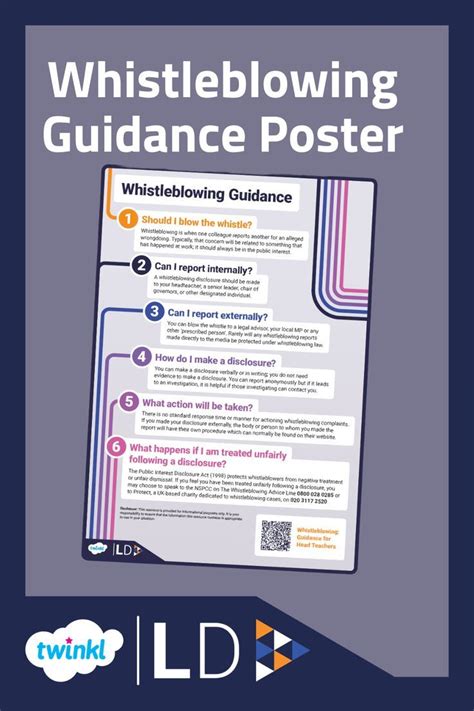 Whistleblowing Guidance Poster Teacher Development Teacher Support