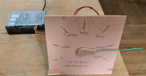Home Internet Bandwidth Monitor Album On Imgur
