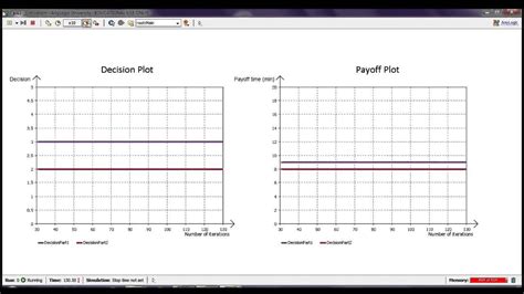 Decision And Processing Time Plots Anylogic 68 Youtube
