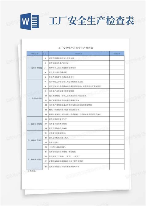 工厂安全生产检查表word模板下载编号lkejneek熊猫办公
