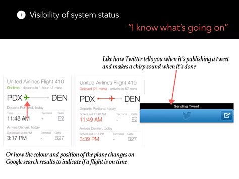 10 Usability Heuristics Explained Ppt