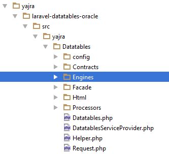 Class Datatables Does Not Exist Error When Using Yajra Laravel Datatables Stack Overflow