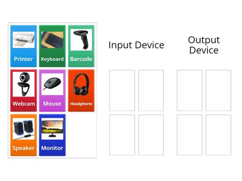 Input Output Devices Group Sort