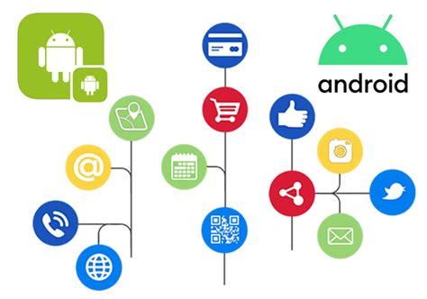 Best Android App Development Company Hire Android Developers Chl Softech