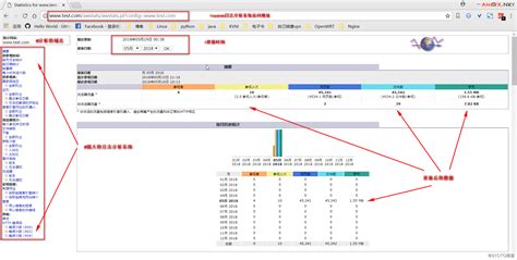强大的日志分析系统AWStats Apache详细图文安装教程 AndyX Net 安迪克斯