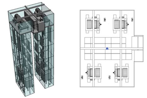 Elevate Sales Power Of 3d Revit Models For Elevator Manufacturers