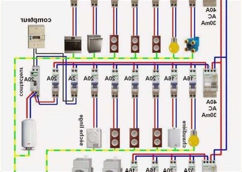 Schema Branchement Tableau Electrique Piscine Combles Isolation