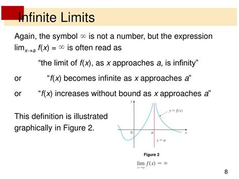 Ppt Limits And Derivatives Powerpoint Presentation Free Download